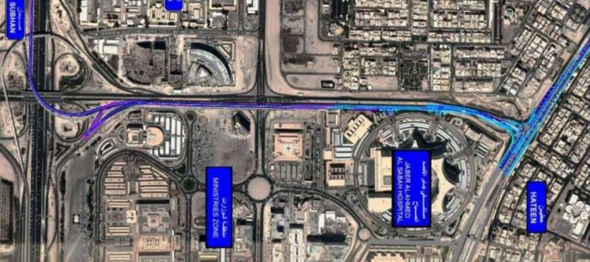 Muqawlat Kuwait